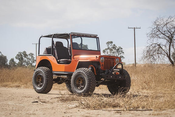 106 | Beadlock | Bronze – Method Race Wheels Australia